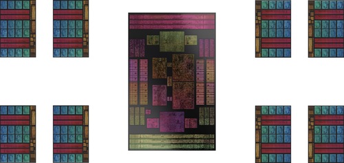 AMD EPYC 9754 Full Specs - HMC