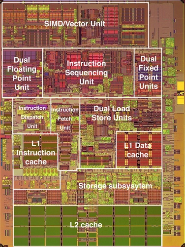 Intel Core 2 Duo E8335 vs IBM PowerPC 970FX 2.1GHz Full Specs ...
