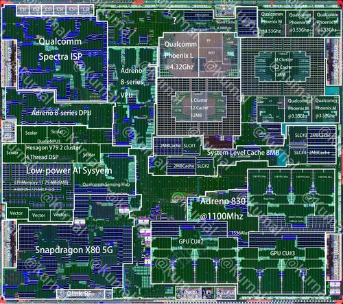 Qualcomm Snapdragon 8 Elite vs Qualcomm Snapdragon 8 Gen 2 Full Specs ...