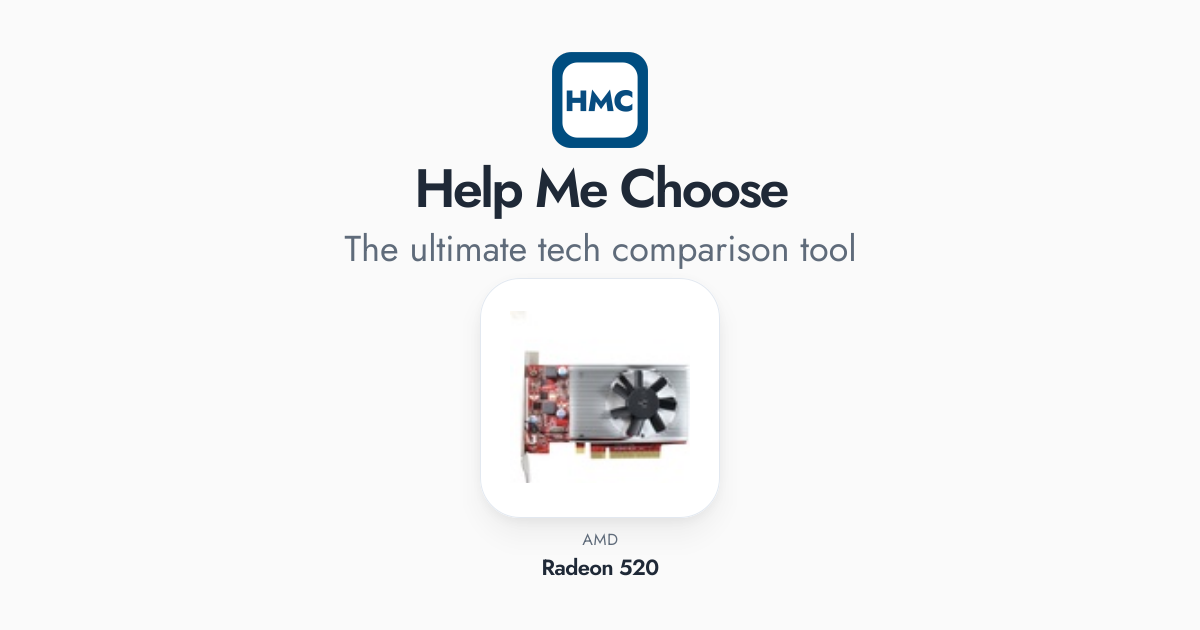 AMD Radeon 520 Full Specs - HMC
