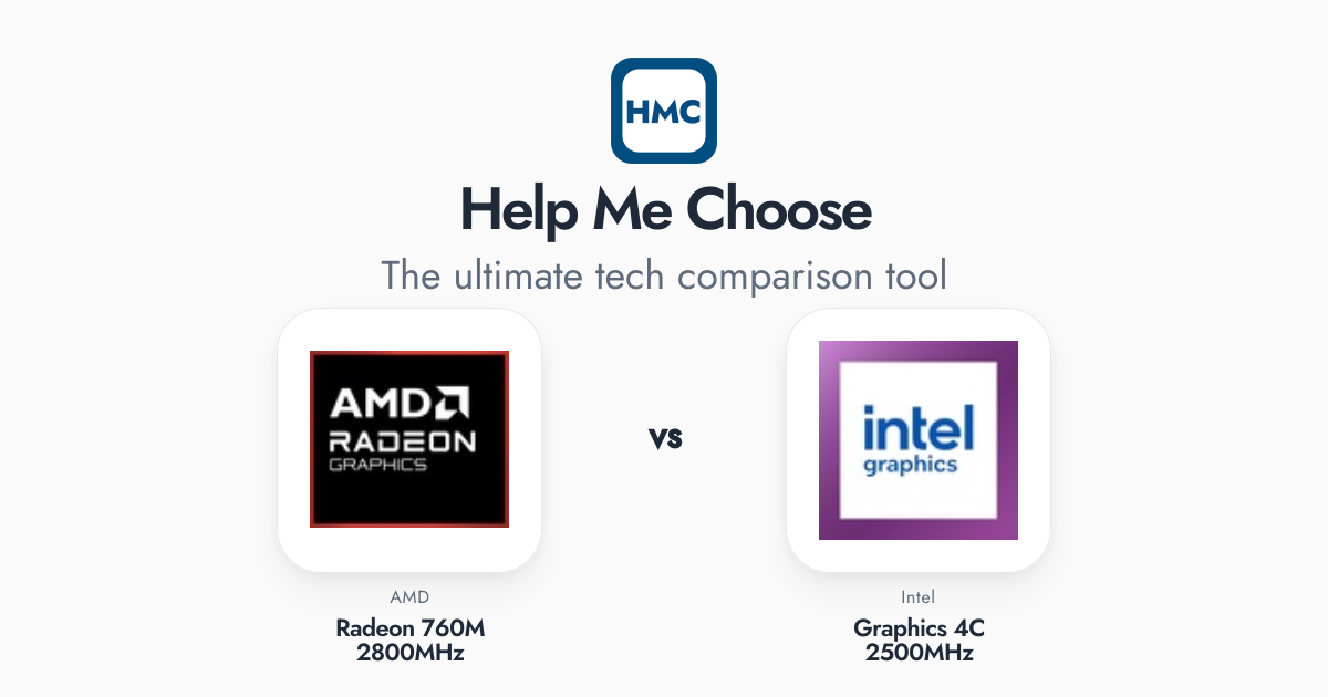 Intel Graphics 4C 2500MHz vs AMD Radeon 760M 2800MHz Full Specs - HMC