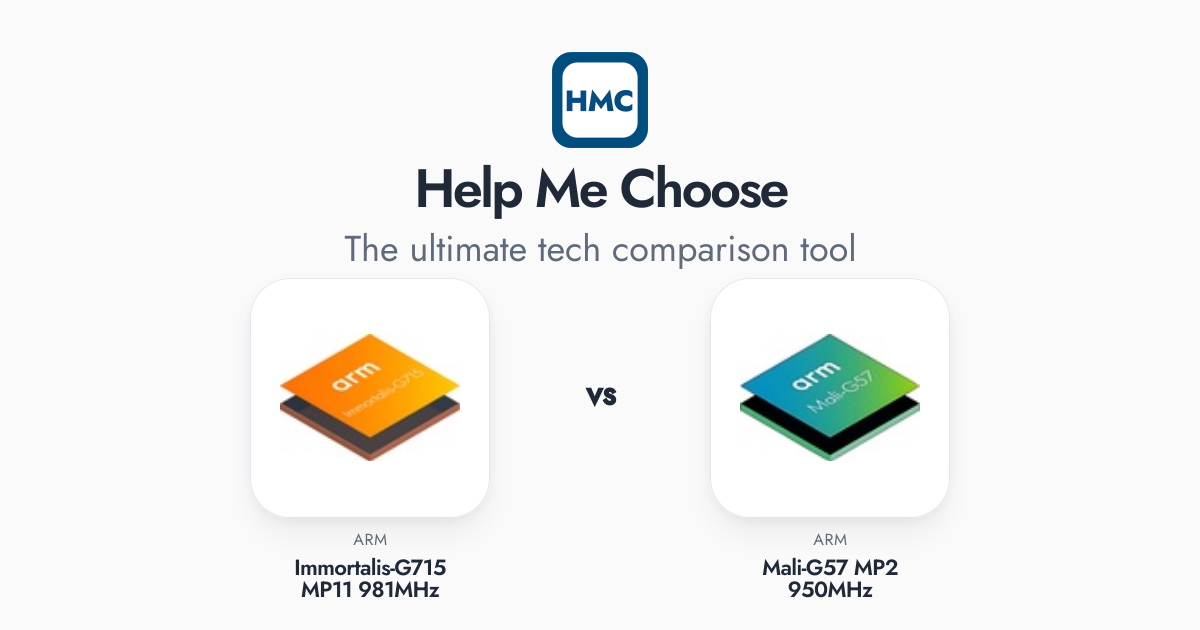 ARM Immortalis-G715 MP11 981MHz vs ARM Mali-G57 MP2 950MHz Full Specs - HMC