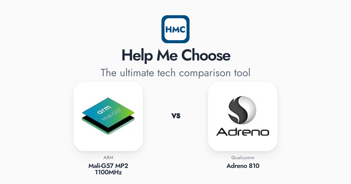 ARM Mali-G57 MP2 1100MHz vs Qualcomm Adreno 810 Full Specs - HMC
