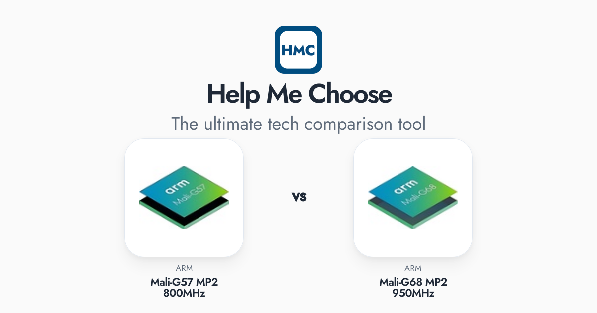 ARM Mali-G68 MP2 950MHz vs ARM Mali-G57 MP2 800MHz Full Specs - HMC