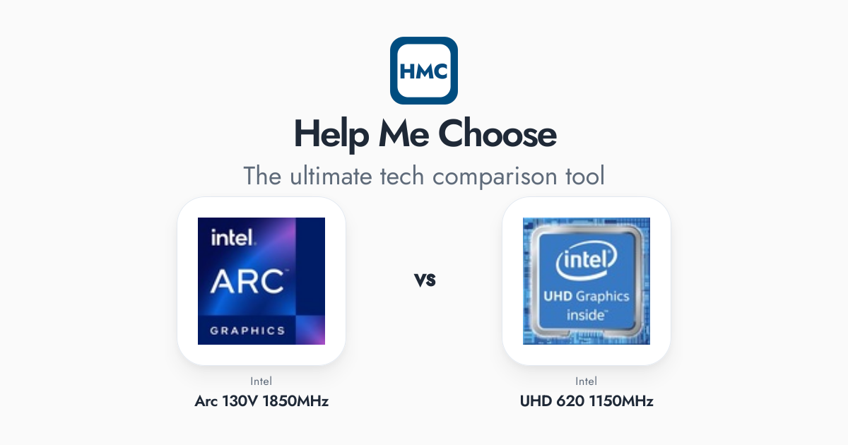 Intel Arc 130V 1850MHz vs Intel UHD 620 1150MHz Full Specs - HMC